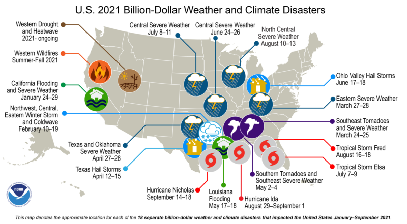USRC Wind Rating System - US Resiliency Council