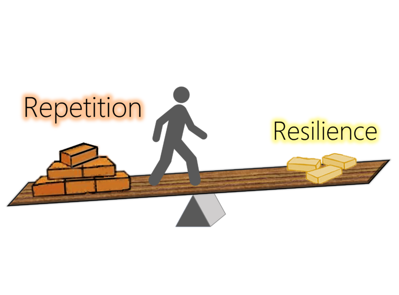 Are You Positive Enough About Resilience? - US Resiliency Council